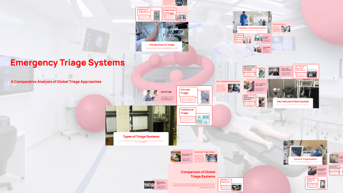 Emergency Triage Systems by محمد علی نورانی on Prezi