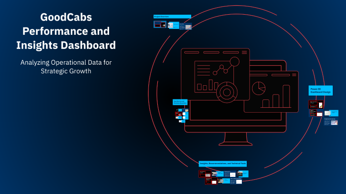 GoodCabs Performance and Insights Dashboard by Sai Prasad on Prezi