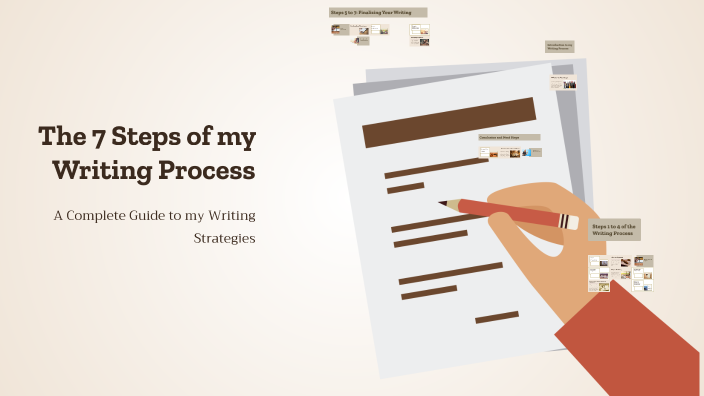 The 7 Steps of the Writing Process by rosie rusler on Prezi