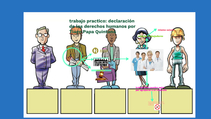 Articulo 23 by tiago papa quintana on Prezi