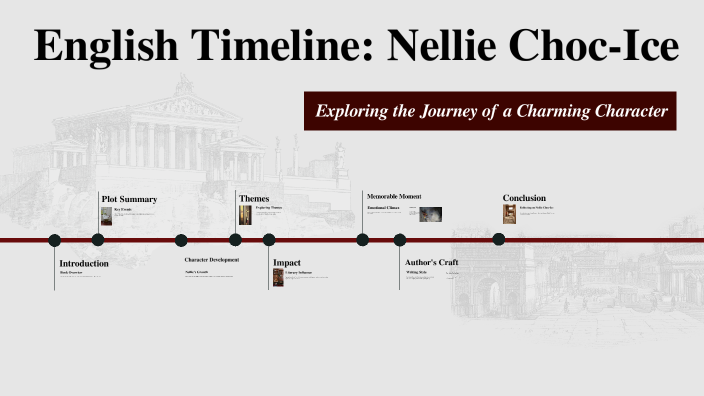 English Timeline: Nellie Choc-Ice by owen van der horst on Prezi