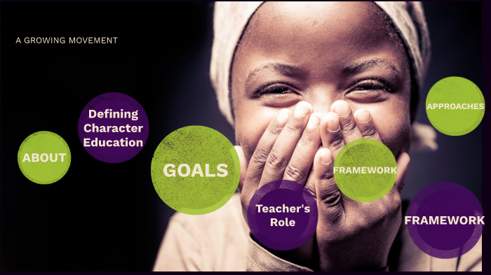 Introduction to Character Education by aley tamer on Prezi