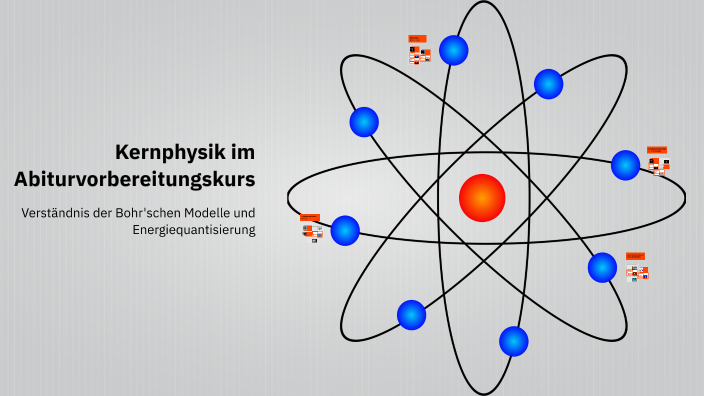 Kernphysik im Abiturvorbereitungskurs by Robin Bruns on Prezi