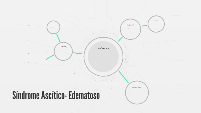 Sindrome Ascítico - Edematoso by ines lopez on Prezi