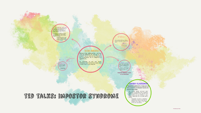 ted talks: impostor syndrome by Raquel Barrientos on Prezi