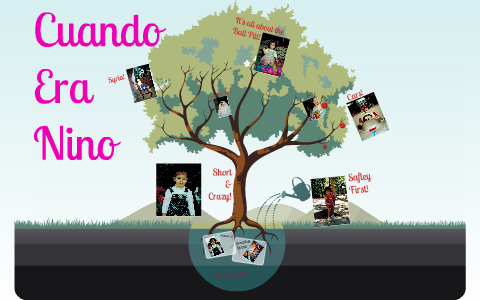 Cuando Era Nino by Sarah N. on Prezi