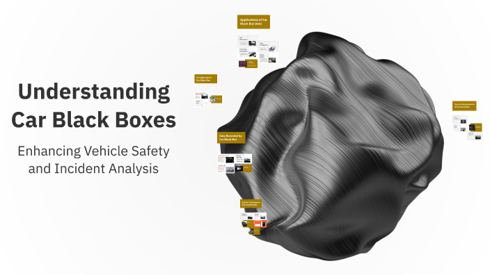 Understanding Car Black Boxes by Sidharth PM on Prezi