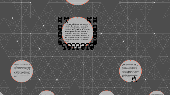 Choose Your Own Adventure Story Map by Catherine Peng on Prezi