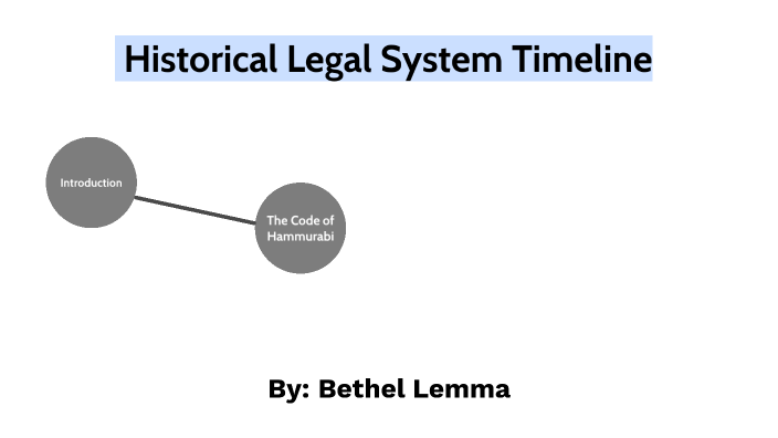 Historical Legal System Timeline by Bethel Lemma on Prezi