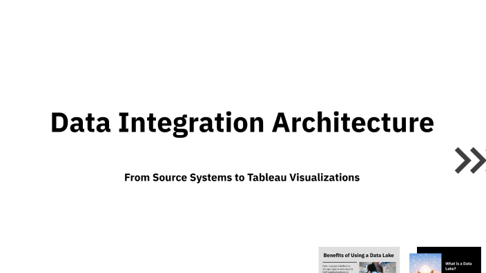 Data Integration Architecture by hossam elden Abdelhamed on Prezi