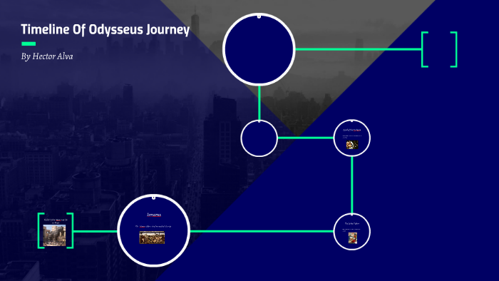 Timeline Of Odysseus Journey Home by Hector Alva on Prezi