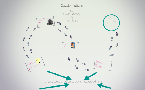 Caddo Indians by Gavin Looney on Prezi