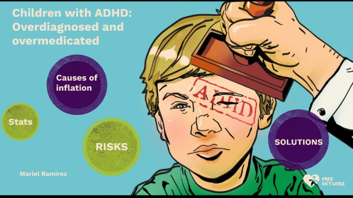 Children with ADHD: Overdiagnosed & Overmedicated by Mariel Ramirez on ...