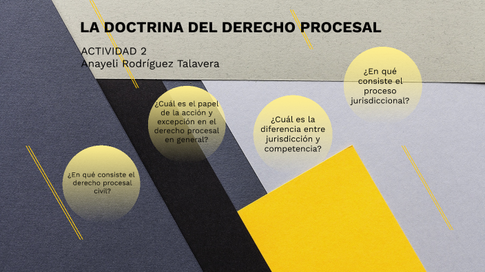 LA DOCTRINA EN EL DERECHO PROCESAL by Anayeli Talavera on Prezi