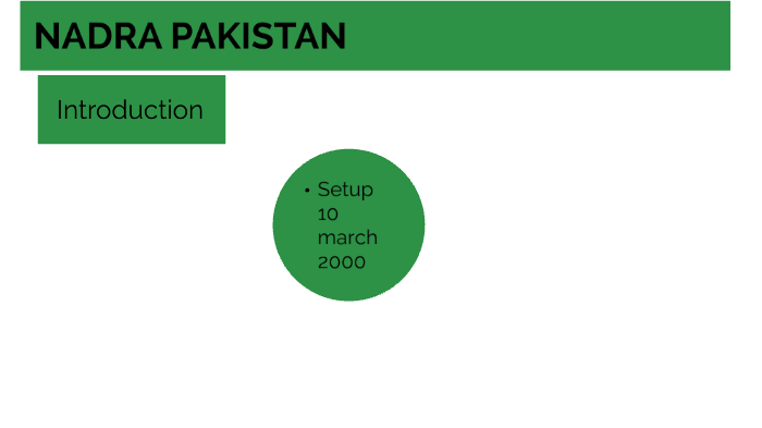 NADRA PAKISTAN by Haroon Naveed on Prezi
