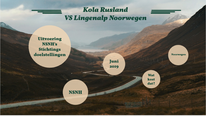 Moeder der NSNH vistrippen by t kooy on Prezi