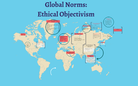 Global Norms: Ethical Objectivism by Alicia Yang on Prezi