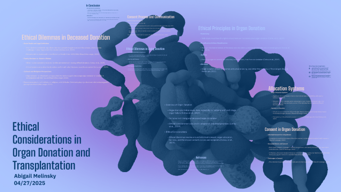 Ethical Considerations in Organ Donation and Transplantation by Abigail ...