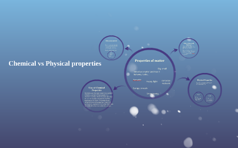 Chemical vs Physical properties by Scott Rademacher