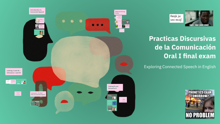 Practicas Discursivas de la Comunicación Oral by catalina benavidez on ...