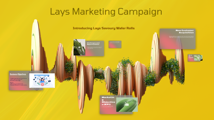 Lays Marketing Campaign by Kalyani Rajesh on Prezi