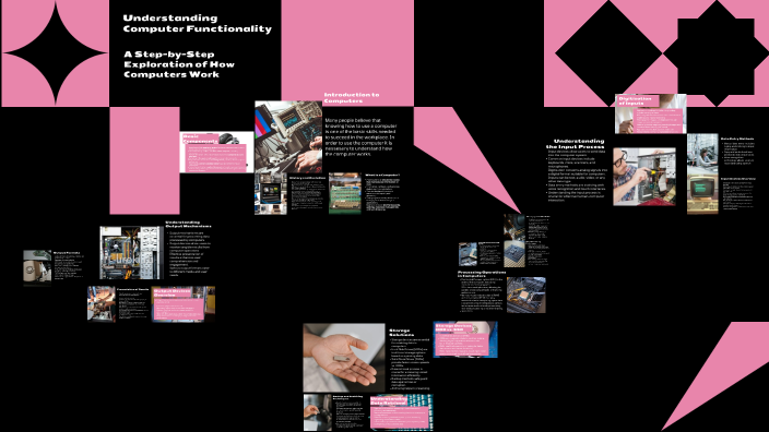 Final Report by princess nina Sayson on Prezi