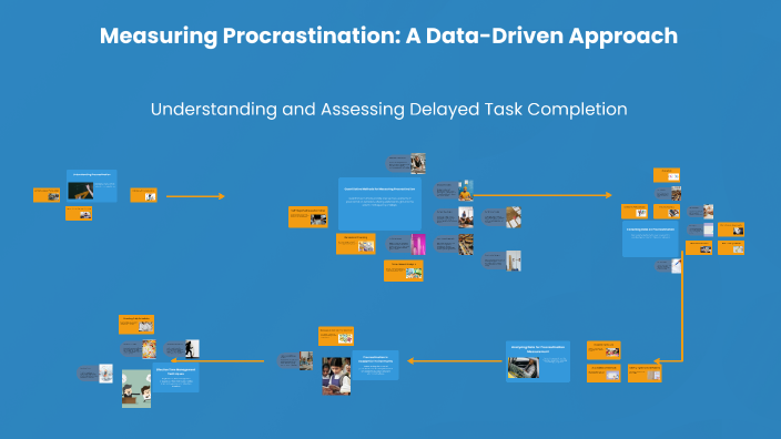Measuring Procrastination: A Data-Driven Approach by Beng beng on Prezi