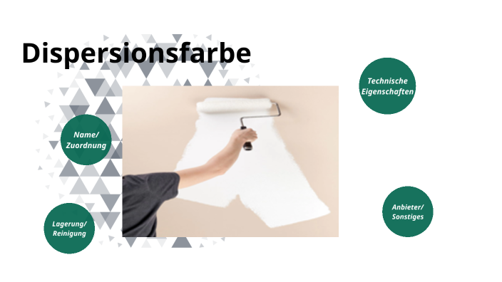 Dispersionsfarbe by Julien Rausch on Prezi