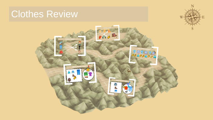 Map of Clothes Review by Jeanna Corrie on Prezi