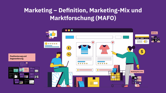 Marketing – Definition, Marketing-Mix und Marktforschung (MAFO) by ...
