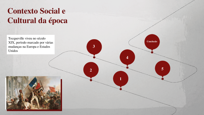 contexto social e cultural cp by Mafalda Vicente on Prezi