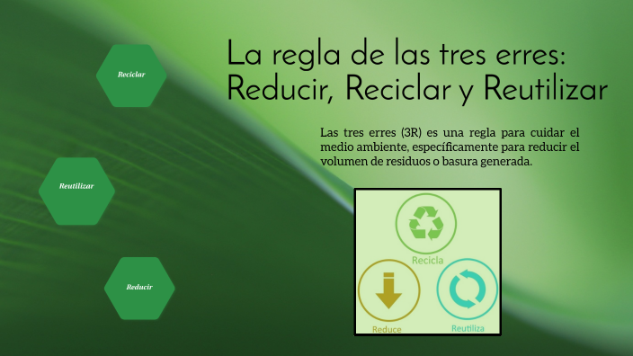La regla de las tres erres: Reducir, Reciclar y Reutilizar by Paola ...