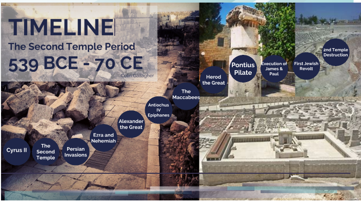 Second Temple Period Bible and Archeology timeline by Colin Gallagher ...