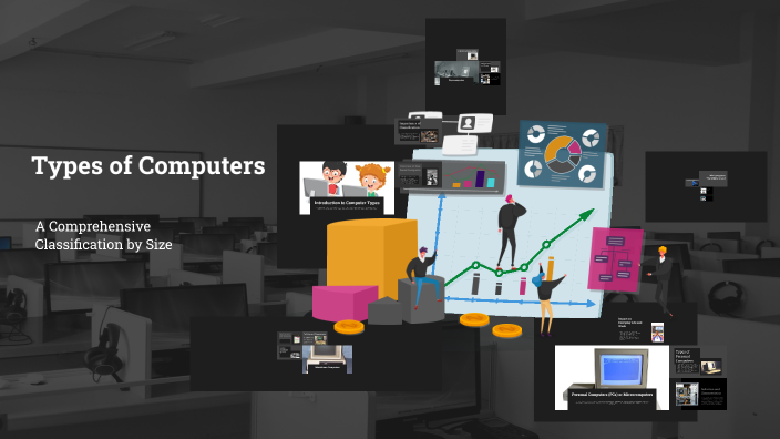 Types of Computers by Dorraine Wilson - Applewood Heights SS (2152) on ...
