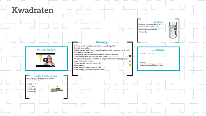 Kwadraten by S Quist