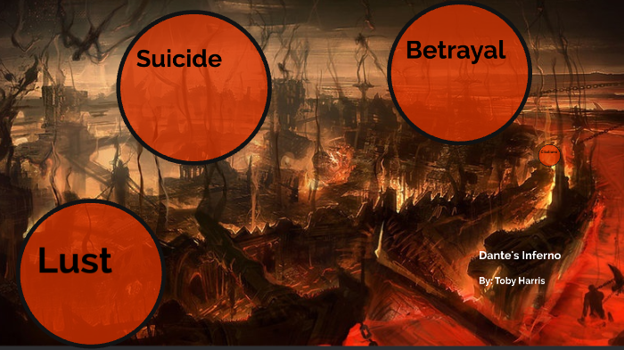 Dantes Inferno Project by Toby Harris on Prezi