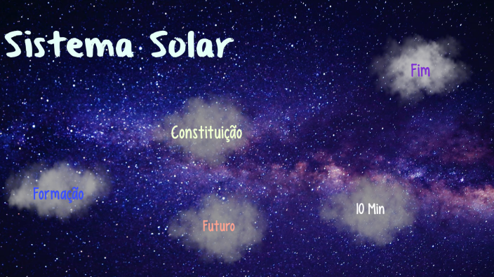 Sistema Solar by Leandro Maximino on Prezi