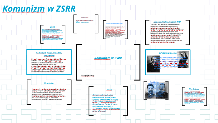 Komunizm w ZSRR by Patrycja Strug on Prezi