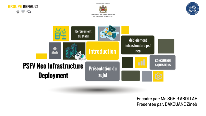 PSFV NEO INFRASTRUCTURE DEPLOIMENT by Zineb Dakouane on Prezi