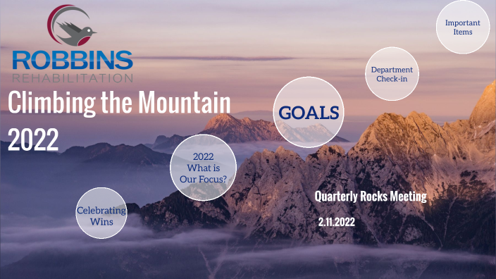 2022 Q1 Rocks Meeting by Todd Robbins on Prezi