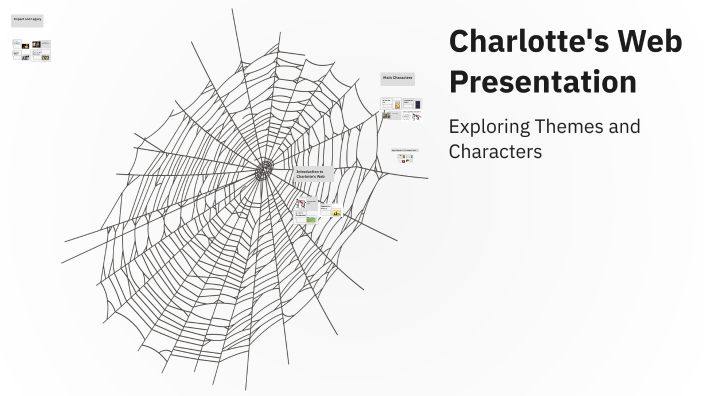Charlotte's Web Presentation by Zara N on Prezi
