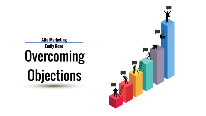 Overcoming Objections by Emily Rose on Prezi