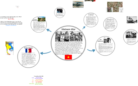 Vietnam War by Jared Frick on Prezi