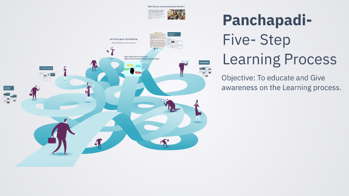 Panchapadi - Learning Process by SCIECRP CBSE on Prezi