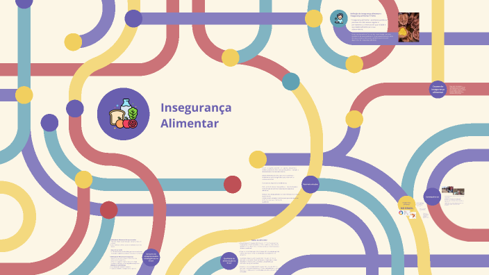Insegurança alimentar by Rannya Denise Afonso da Costa on Prezi