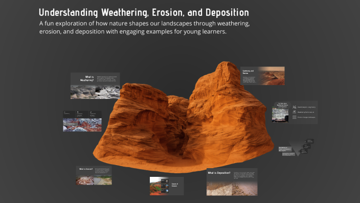 Understanding Weathering, Erosion, and Deposition by Colandra Chalk on ...