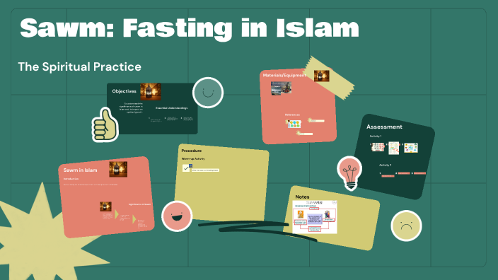 Sawm: Fasting in Islam by mdkhairunnobi nobi on Prezi