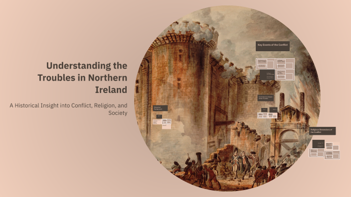 Understanding the Troubles in Northern Ireland by Marie Schubert on Prezi