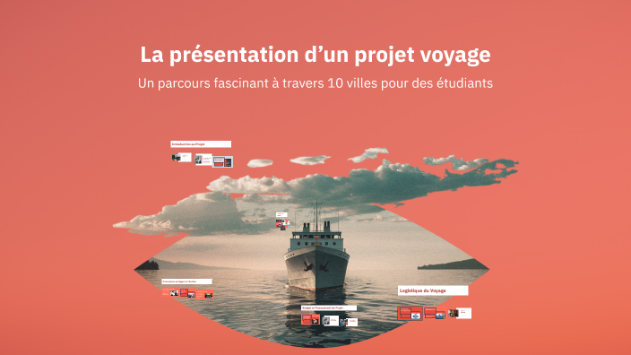 La présentation d’un projet voyage by Lana Lassource on Prezi
