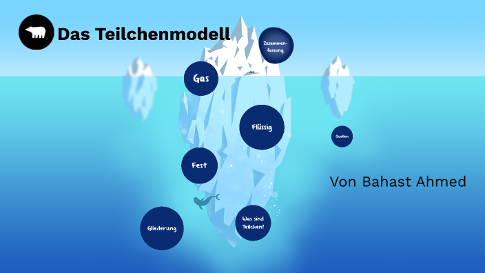 Das Teilchenmodell by Bahast Ahmed on Prezi